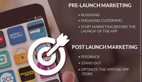 Marketing-Mobile-Applications-Pre-launch-and-Post-Launch-Ideas sitename%%