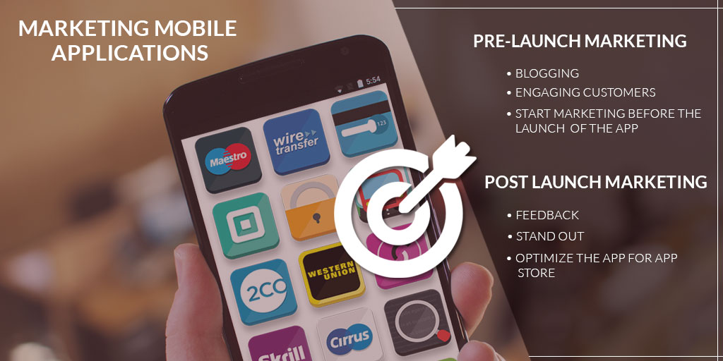 Marketing-Mobile-Applications-Pre-launch-and-Post-Launch-Ideas sitename%%